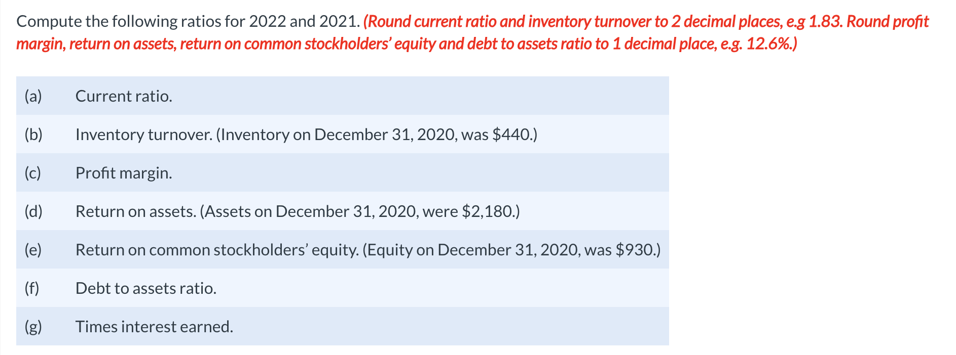 Solved \begin{tabular}{|c|c|c|} \hline | Chegg.com