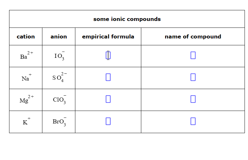 Solved \table[[some ionic | Chegg.com