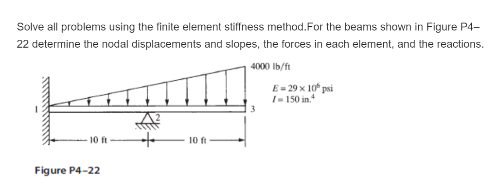 Solved Solve all problems using the finite element stiffness | Chegg.com