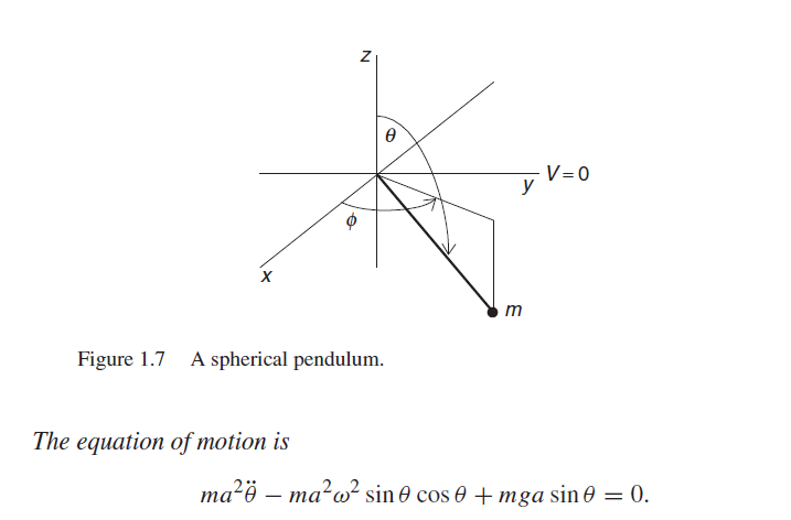 Solved Q. A spherical pendulum consists of a bob of mass | Chegg.com