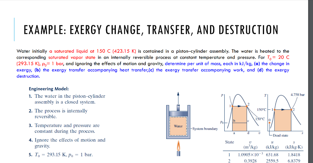 Solved EXAMPLE: EXERGY CHANGE, TRANSFER, AND DESTRUCTION | Chegg.com