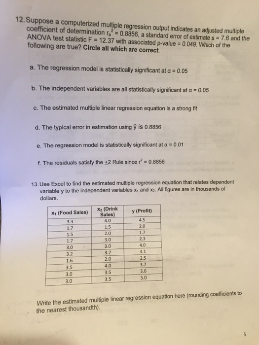 Solved Suppose a computerized multiple regression output | Chegg.com