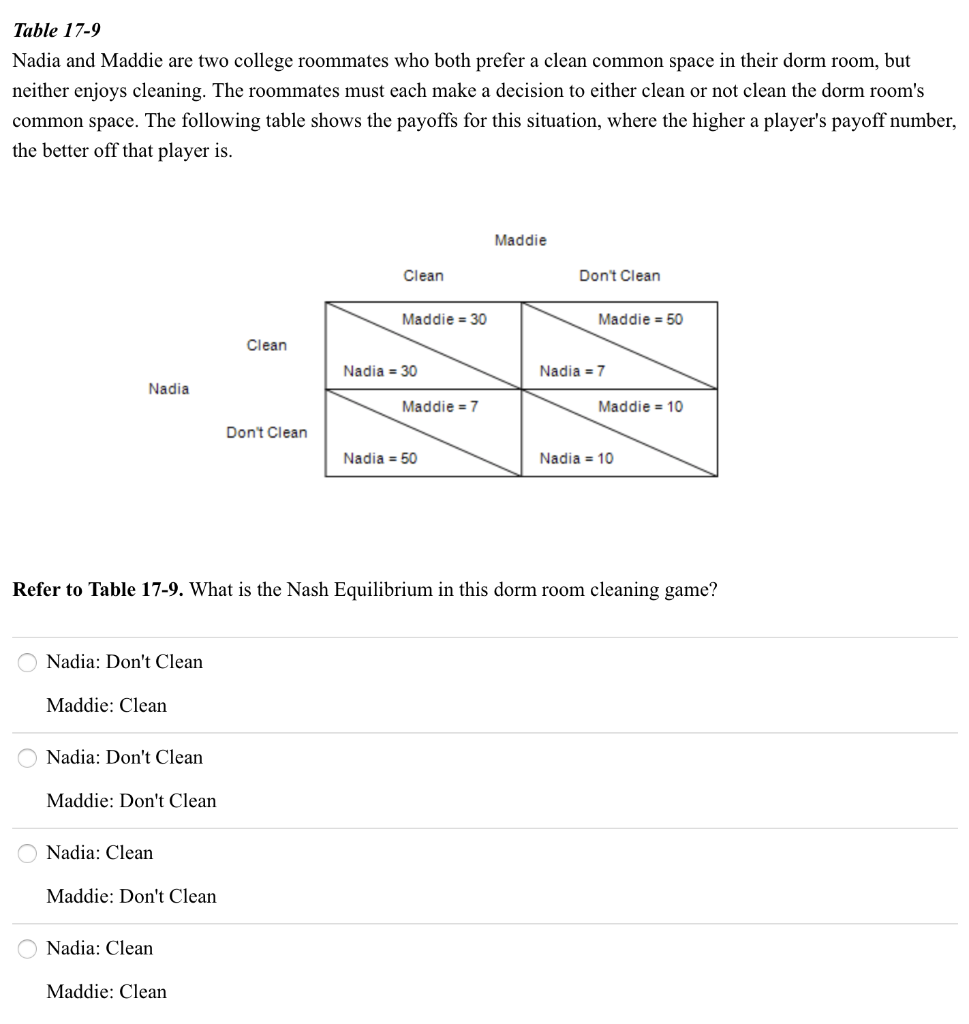 Solved Table 17-7 Two companies, Acme and Pinnacle, each | Chegg.com