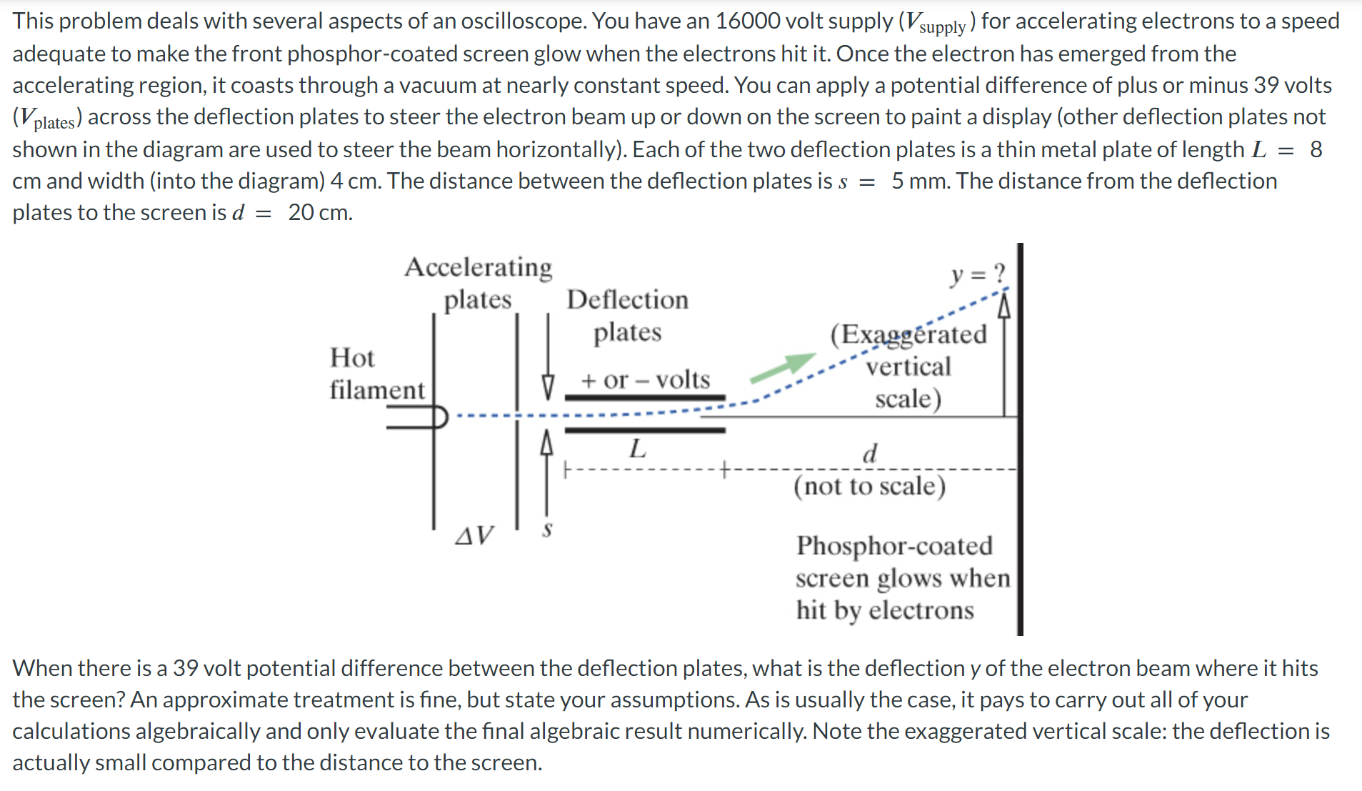 Solved This problem deals with several aspects of an | Chegg.com
