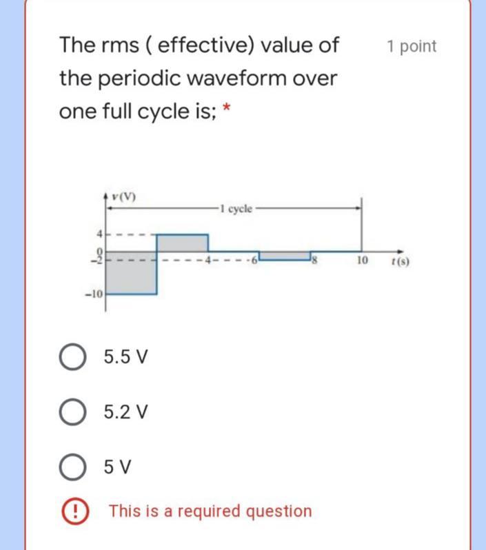 Solved 1 point The rms ( effective) value of the periodic | Chegg.com