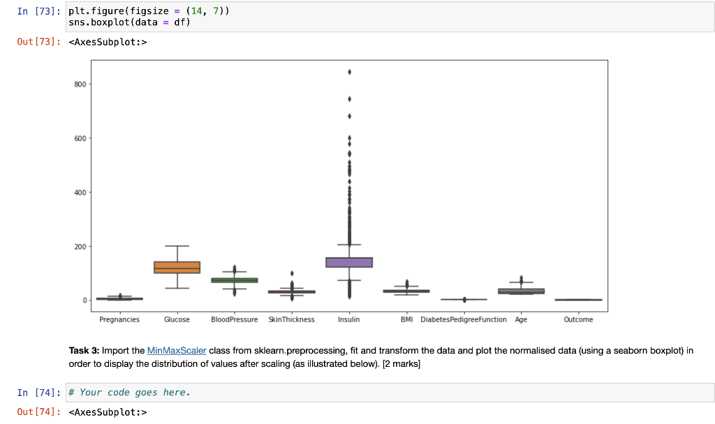 Solved Help will be appreciated. I need help for python, the | Chegg.com