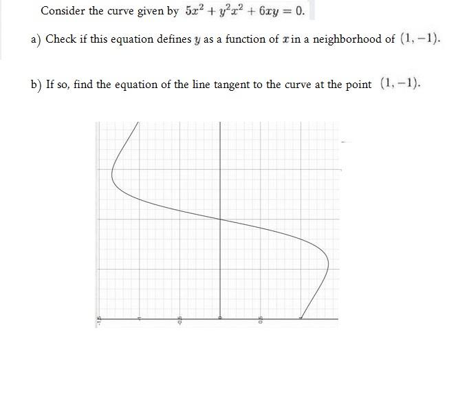Solved Consider the curve given by 5x2 + y²x2 +6ry = 0. a) | Chegg.com
