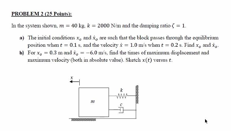 Solved PROBLEM 2 (25 Points): In the system shown, m = 40 | Chegg.com