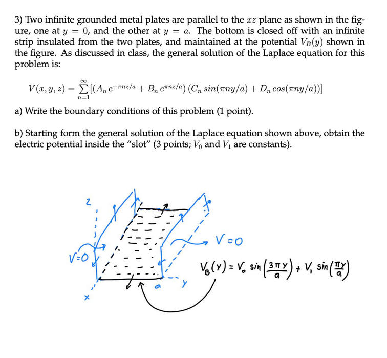 Solved 3) Two infinite grounded metal plates are parallel to | Chegg.com