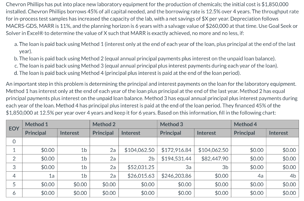 Chevron Phillips has put into place new laboratory | Chegg.com