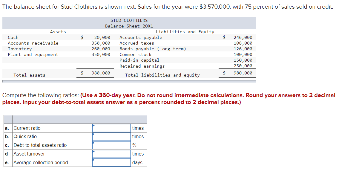 Solved Compute the following ratios: (Use a 360-day year. Do | Chegg.com