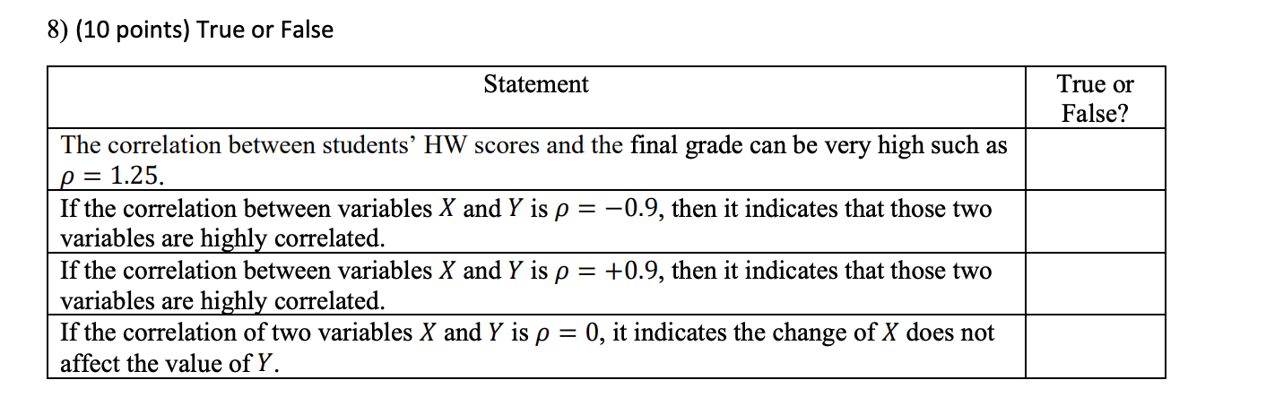 Solved 8) (10 points) True or False | Chegg.com Solved 8) (10 points) True or False | Chegg.com