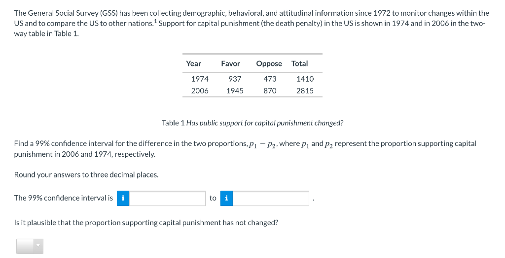Solved The General Social Survey (GSS) has been collecting | Chegg.com