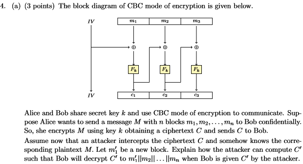 4. (a) (3 points) The block diagram of CBC mode of | Chegg.com