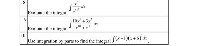 Solved \begin{tabular}{|l|l|} & Evaluate the integral | Chegg.com