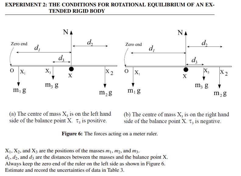 Table 4: Equilibrium of a meter ruler - Distances to | Chegg.com