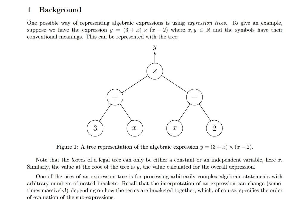 Solved Question: Given an arbitrary expression tree, how | Chegg.com