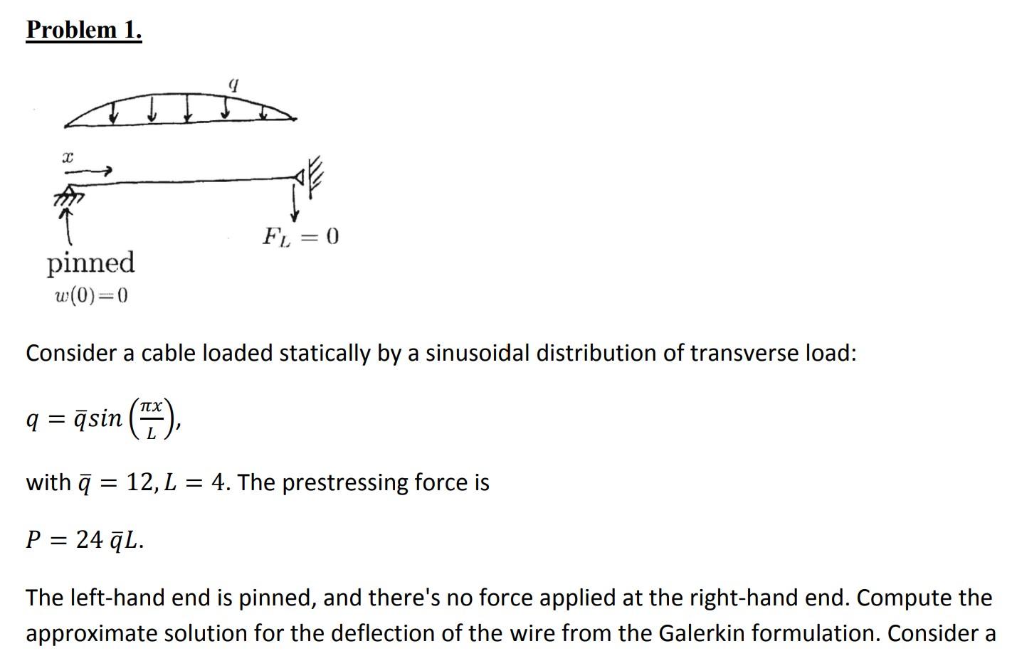 Solved Problem 1. Consider a cable loaded statically by a | Chegg.com