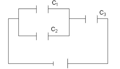 Solved Three capacitors are linked as represented in the | Chegg.com