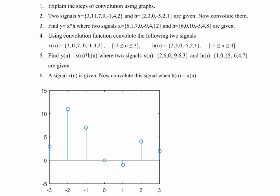 Solved 1. Explain the steps of convolution using graphs. 2. | Chegg.com