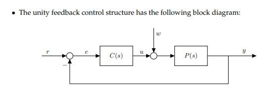 Solved • The unity feedback control structure has the | Chegg.com
