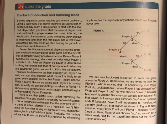Solved /+make the grade Backward induction and trimming | Chegg.com
