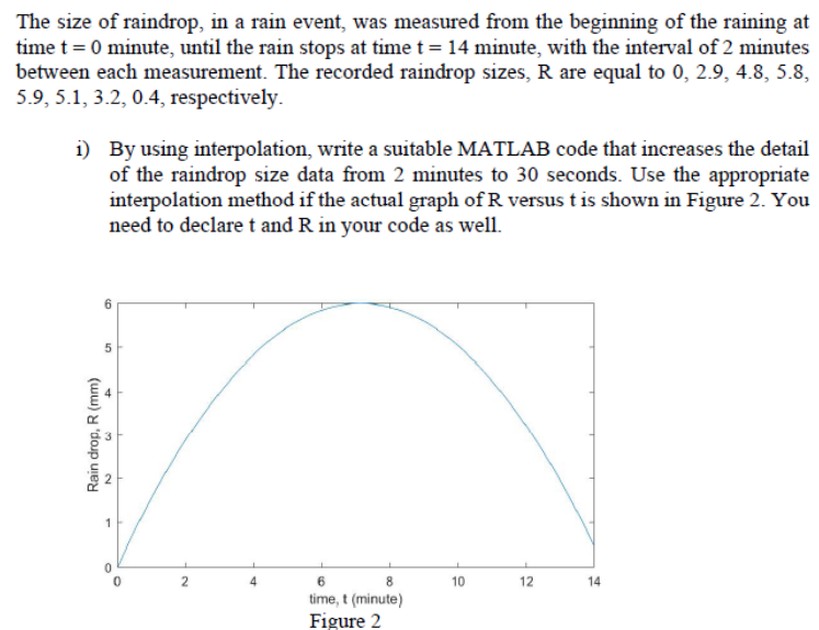 Solved Use MATLAB code The Final answer should look like | Chegg.com