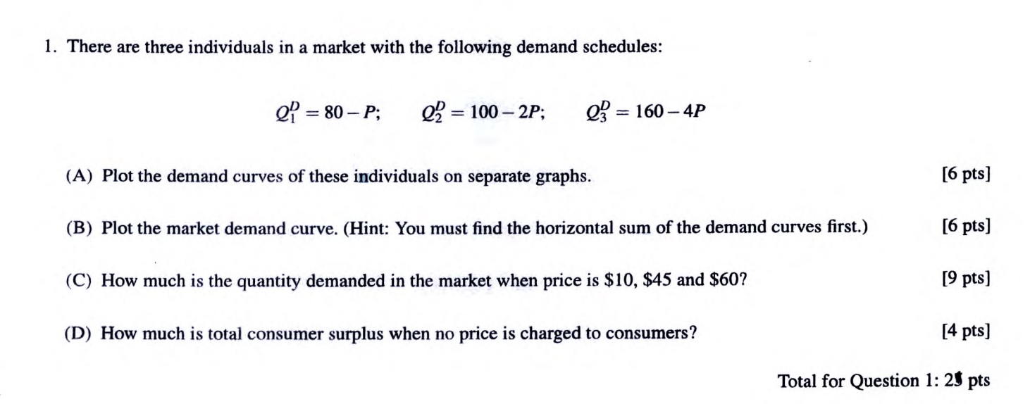 Solved There are three individuals in a market with the | Chegg.com