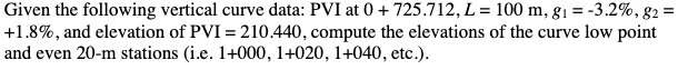 Solved Given the following vertical curve data: PVI at 0 + | Chegg.com
