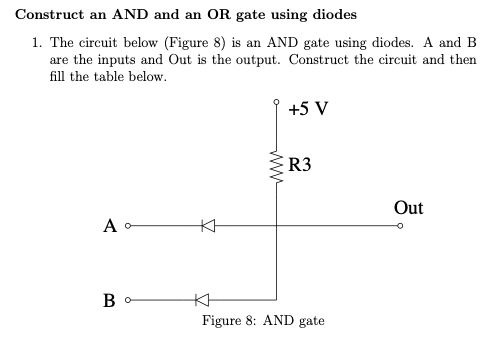 Answered: Construct an AND and an OR gate using diodes 1. T
