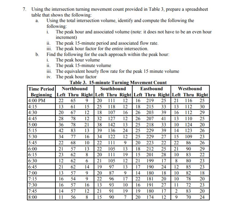 Solved 7. Using the intersection turning movement count | Chegg.com