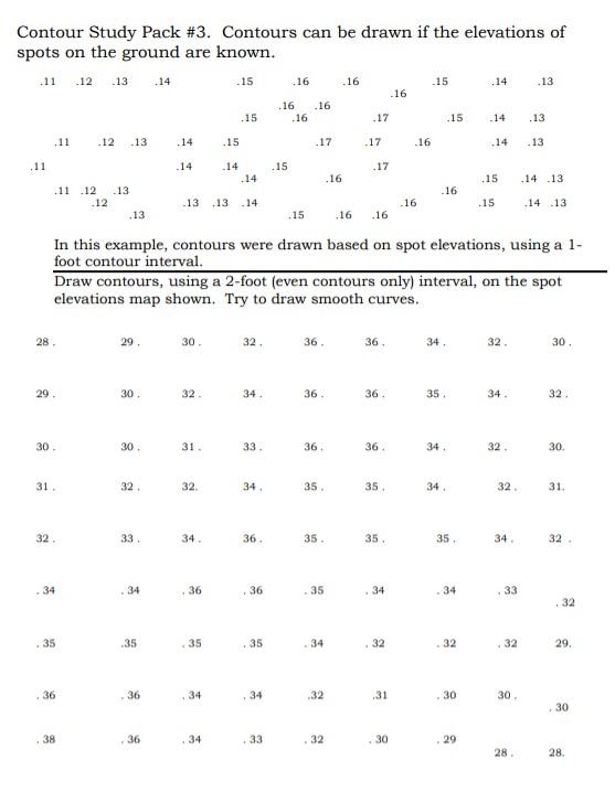 Solved Contour Study Pack #3. Contours can be drawn if the | Chegg.com