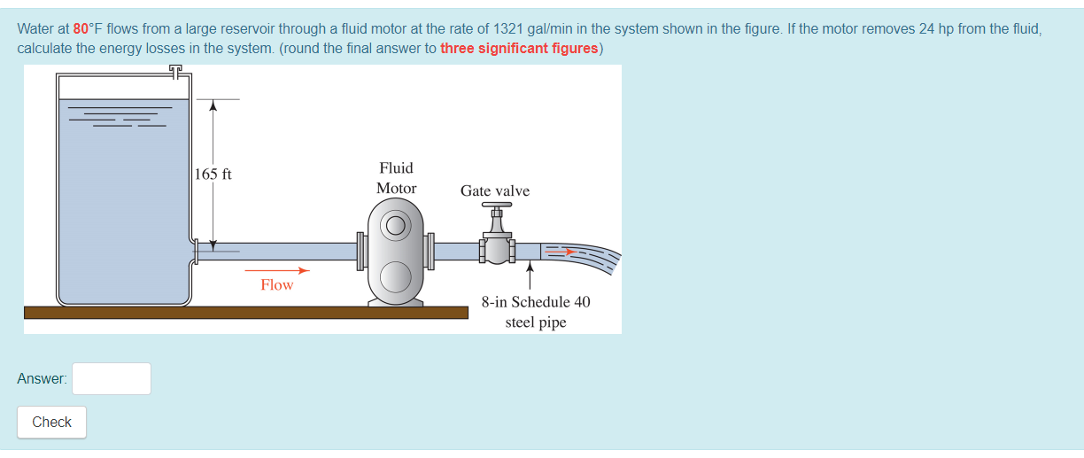 Solved Water At 80 F Flows From A Large Reservoir Through A Chegg solved-water-at-80-f-flows-from-a-large-reservoir-through-a-chegg