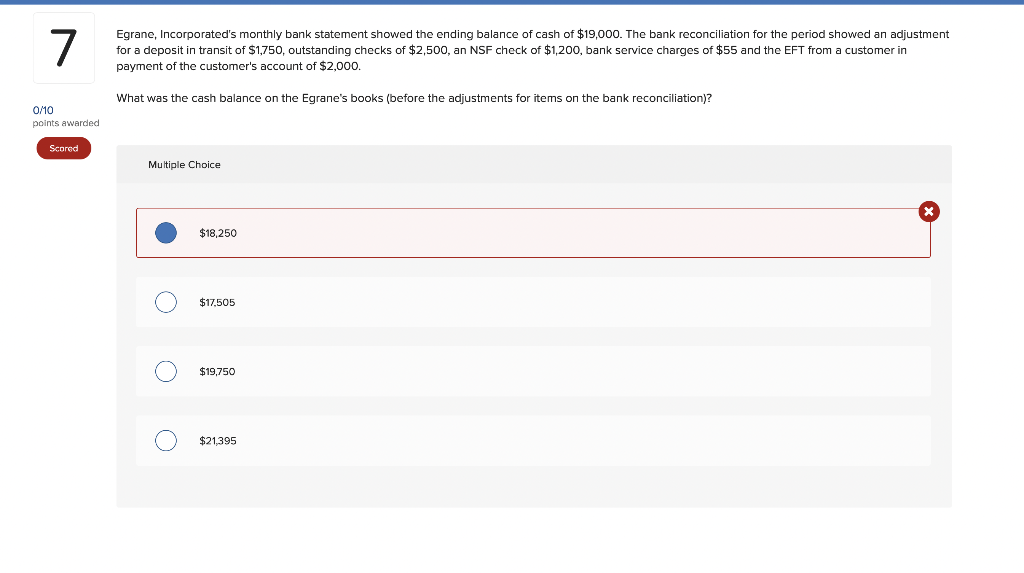 Solved Egrane, Incorporated's monthly bank statement showed | Chegg.com