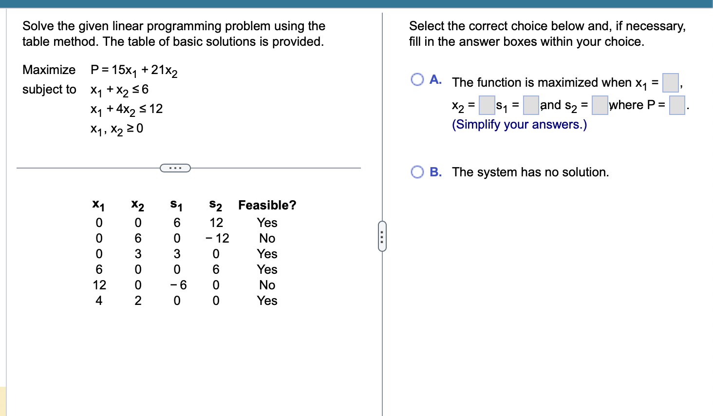 Solved Solve the given linear programming problem using the | Chegg.com