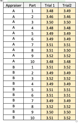 An automotive manufacturing company was asked to | Chegg.com