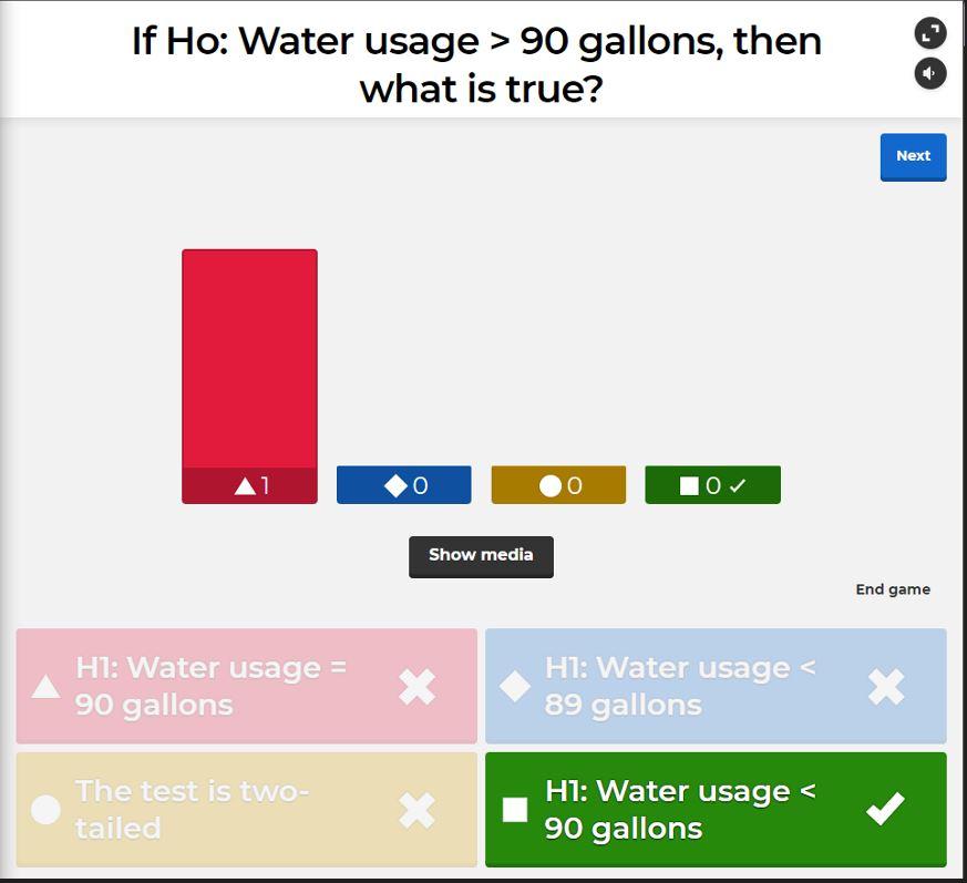Solved Hello! Please explain as to why the 3 results are | Chegg.com