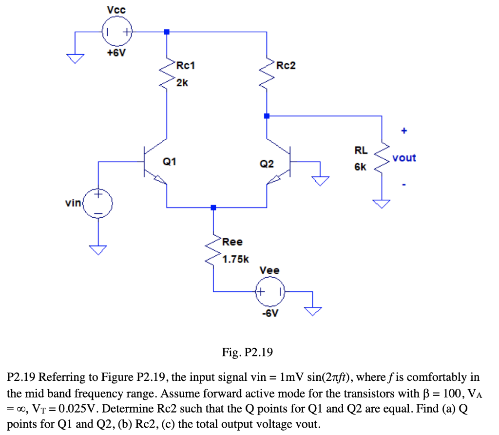 Solved Fig. P2.19 P2.19 Referring to Figure P2.19, the input | Chegg.com