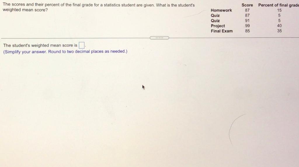 Solved The scores and their percent of the final grade for a | Chegg.com