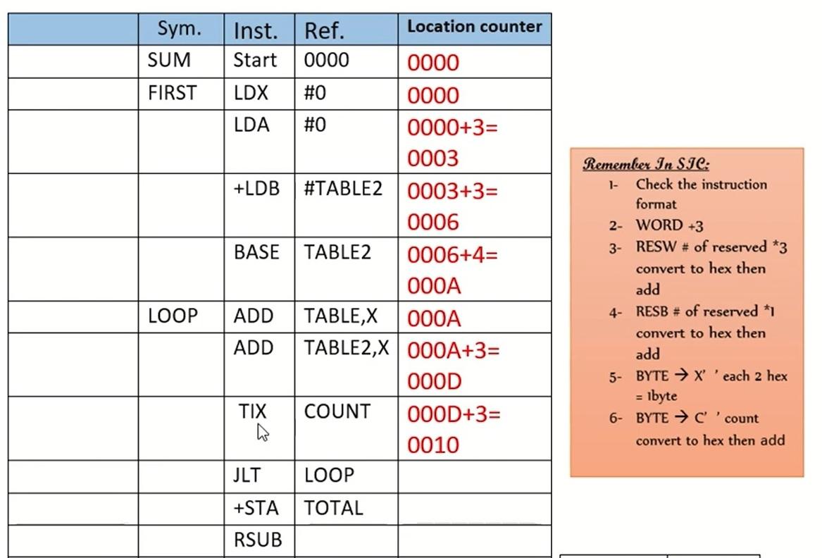 Solved Dears I Request To Create Project With Python To C 7480