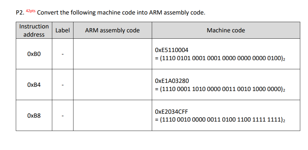 Solved P1. 58pts Convert the following ARM assembly code | Chegg.com