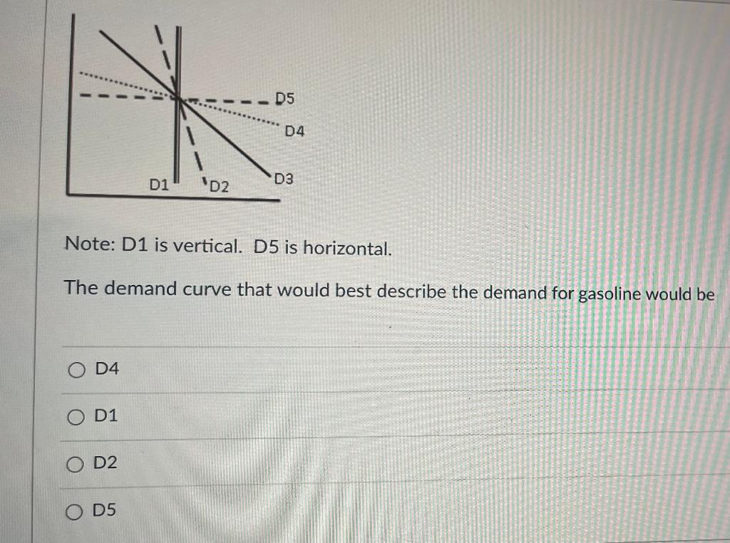 Solved D5 D4 D1 D2 D3 Note: D1 is vertical. D5 is | Chegg.com