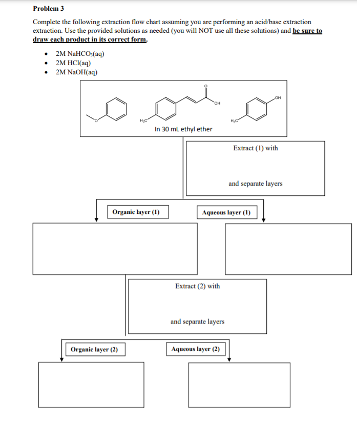 Solved Acid Base Extraction Worksheet This assignment will | Chegg.com