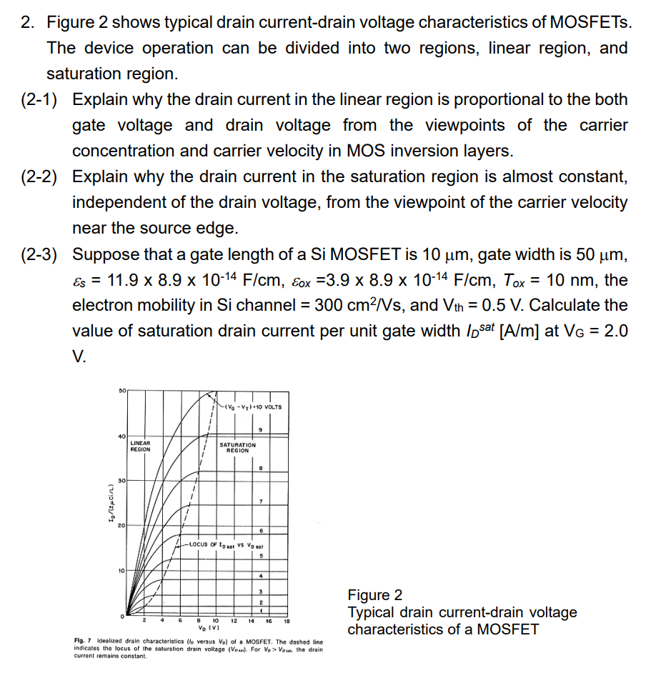 Solved 2. Figure 2 shows typical drain current-drain voltage | Chegg.com