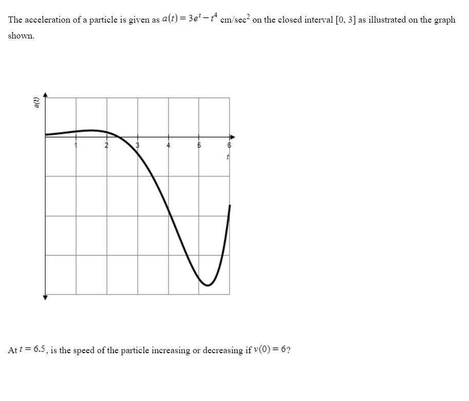 Solved The acceleration of a particle is given as alt) = 3e' | Chegg.com