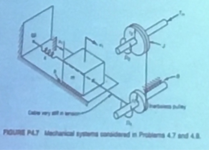 Determine the system graph, elemental equations, | Chegg.com
