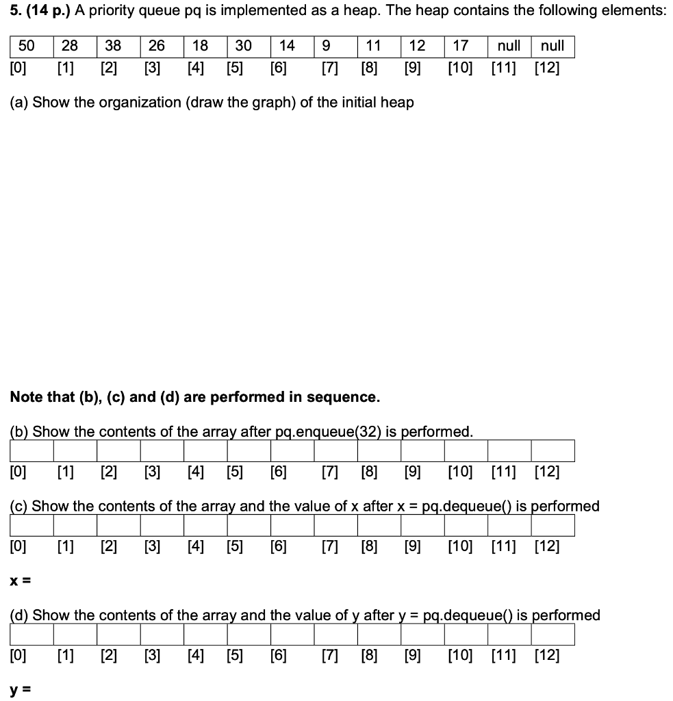 Solved 5. (14 p.) A priority queue pq is implemented as a | Chegg.com