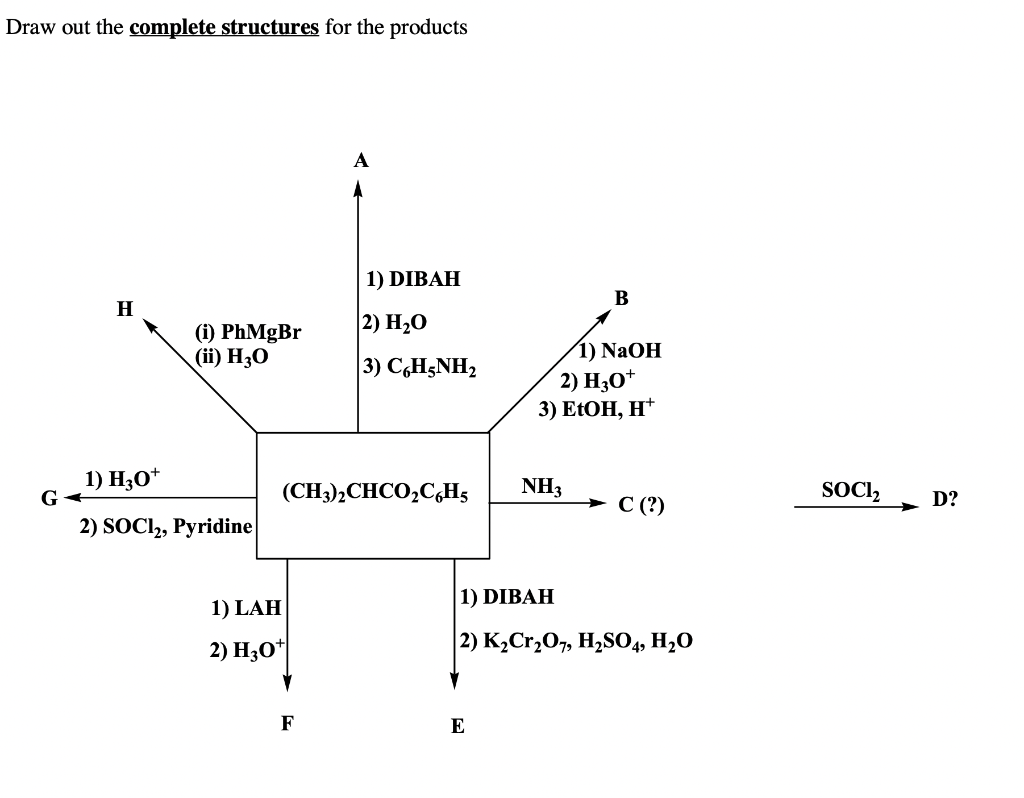 Solved Draw out the complete structures for the products 1) | Chegg.com