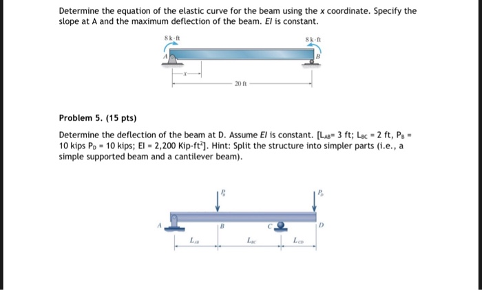 Solved Determine the equation of the elastic curve for the | Chegg.com