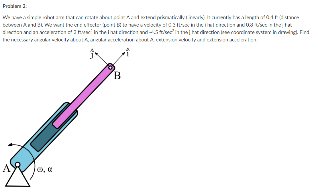 Solved Problem 2: We have a simple robot arm that can rotate | Chegg.com